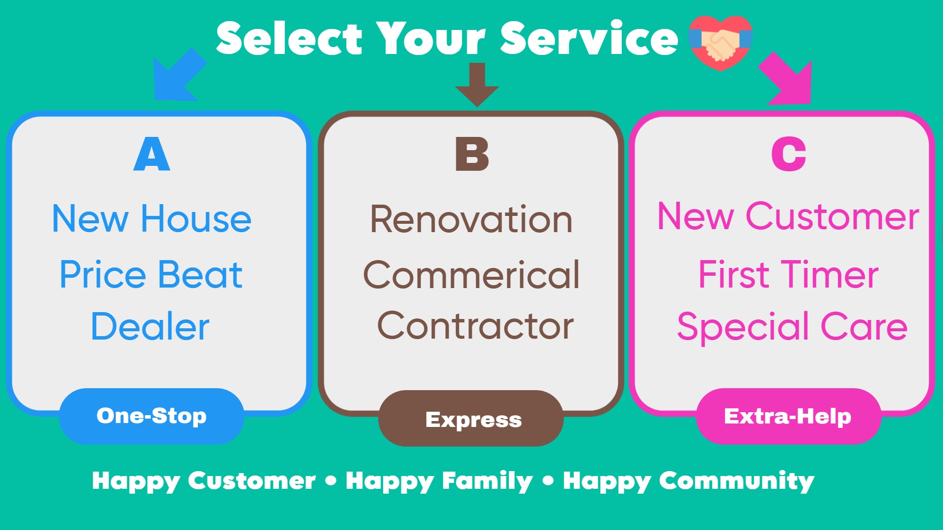 Building Material Supplier Richmond and Vancouver | Home Idol – Home ...