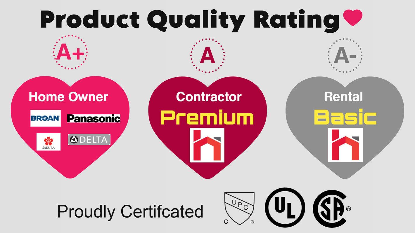 Building Material Supplier Richmond and Vancouver | Home Idol – Home ...