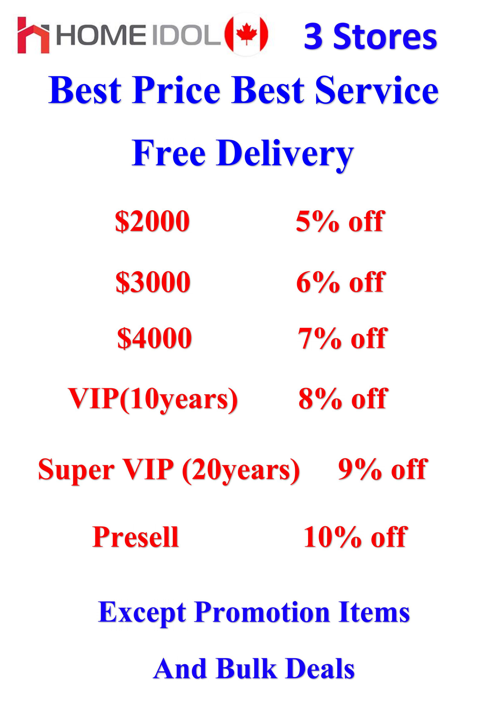 Building Material Supplier Richmond and Vancouver | Home Idol – Home ...