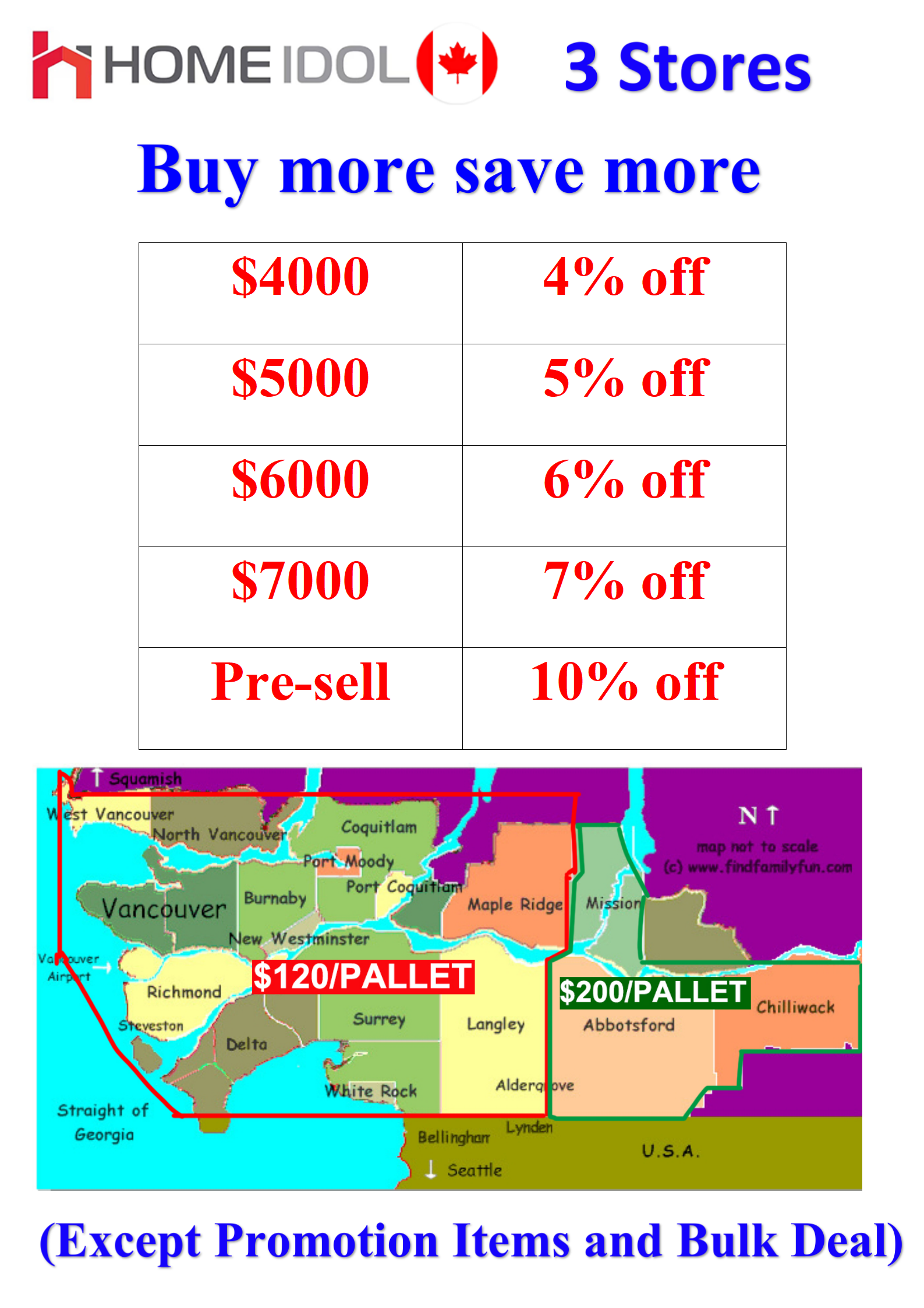 Building Material Supplier Richmond and Vancouver | Home Idol – Home ...