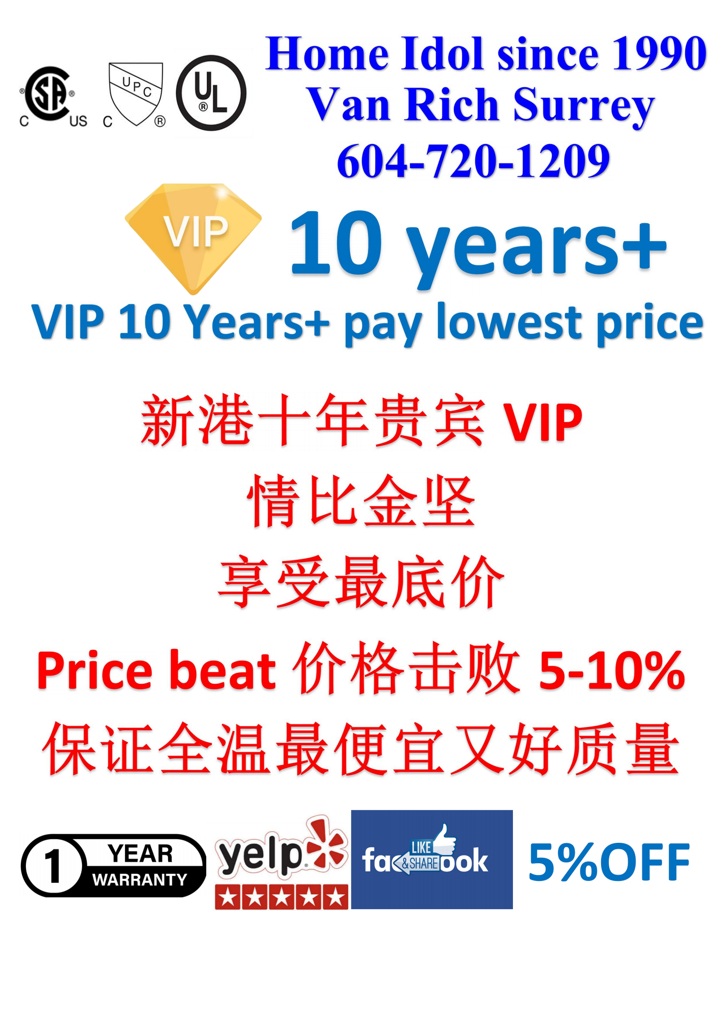 Building Material Supplier Richmond and Vancouver | Home Idol – Home ...